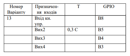 GitHub - Romkola10/Lab2_Prokopov