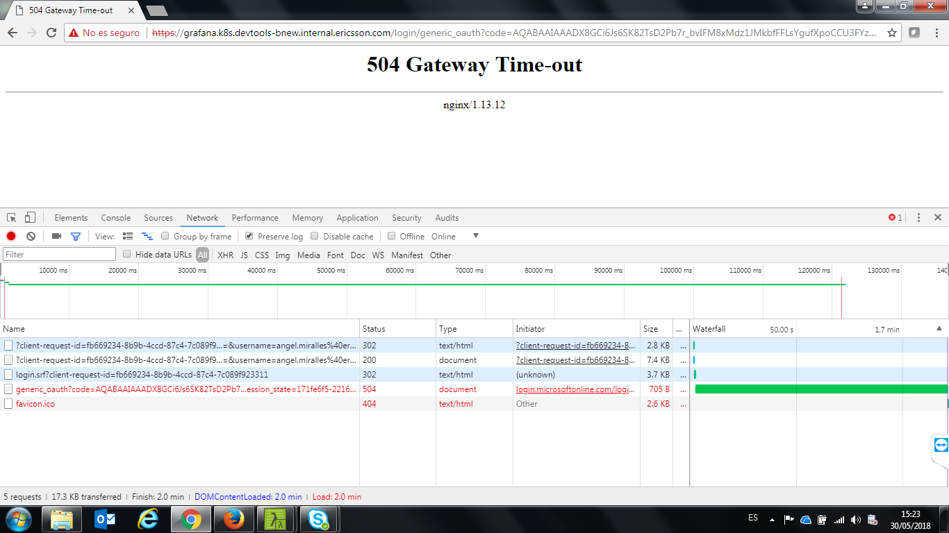 Setting Up Oauth2 With Aad Not Working · Issue 12114 · Grafanagrafana · Github