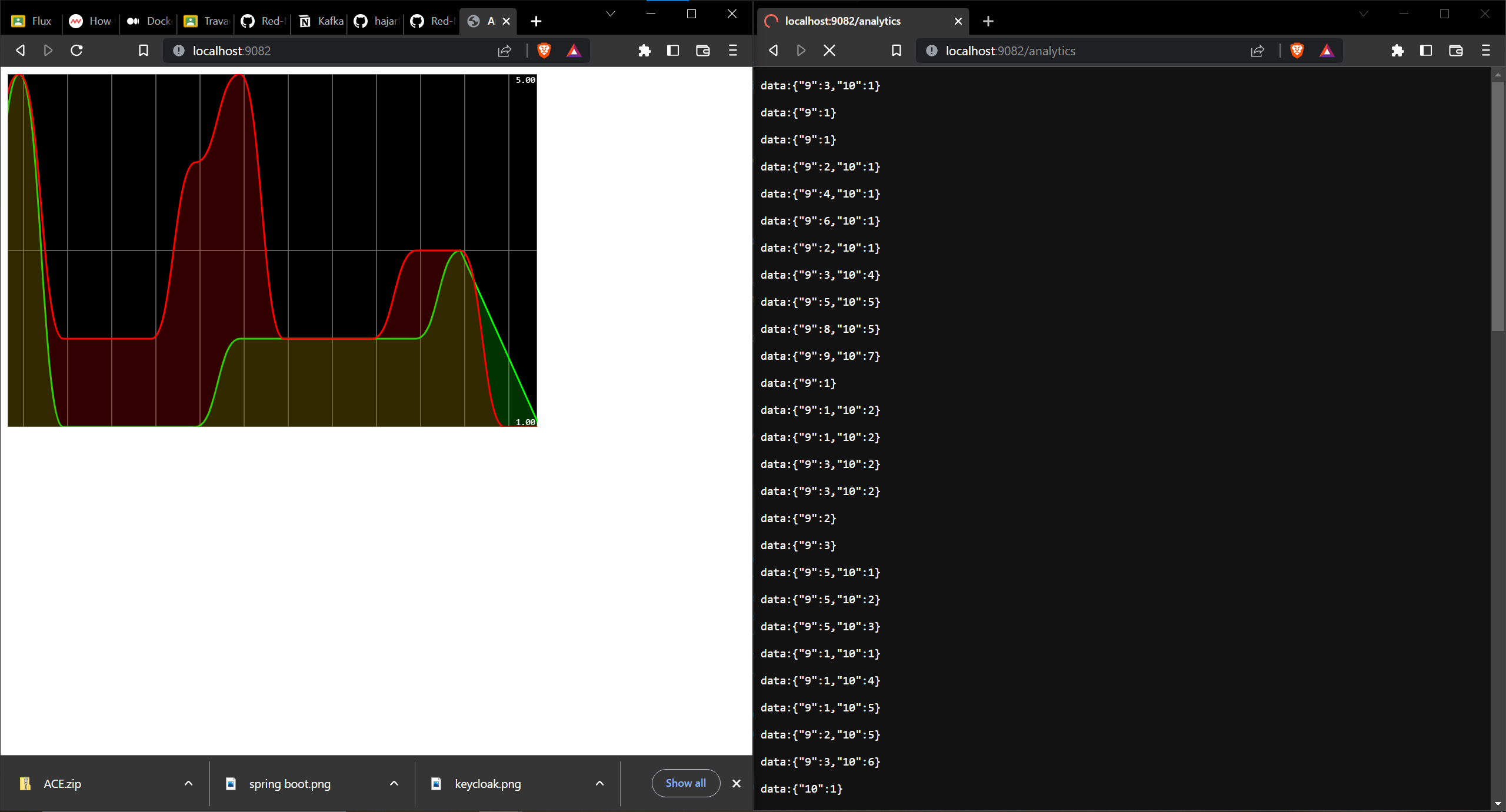 GitHub - Red-Mal/Ecommerce