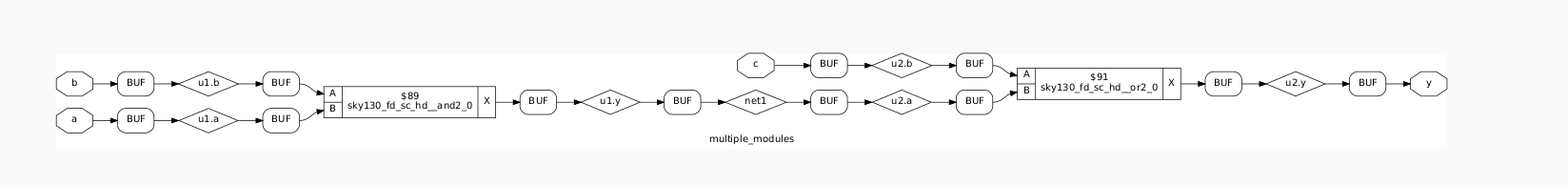 GitHub - Tech-mohankrishna/pes_asic_class