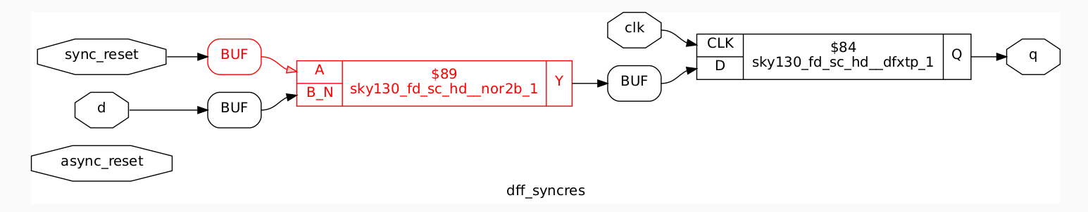 GitHub - Tech-mohankrishna/pes_asic_class
