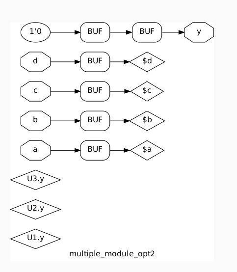 GitHub - Tech-mohankrishna/pes_asic_class