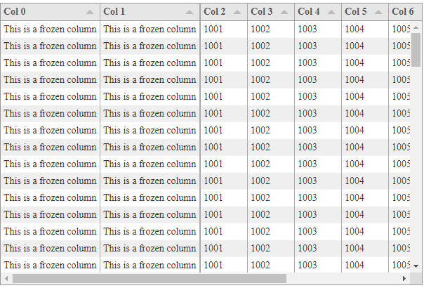 Issue When Scrolling Tables With Frozen Columns · Issue 3716 8387