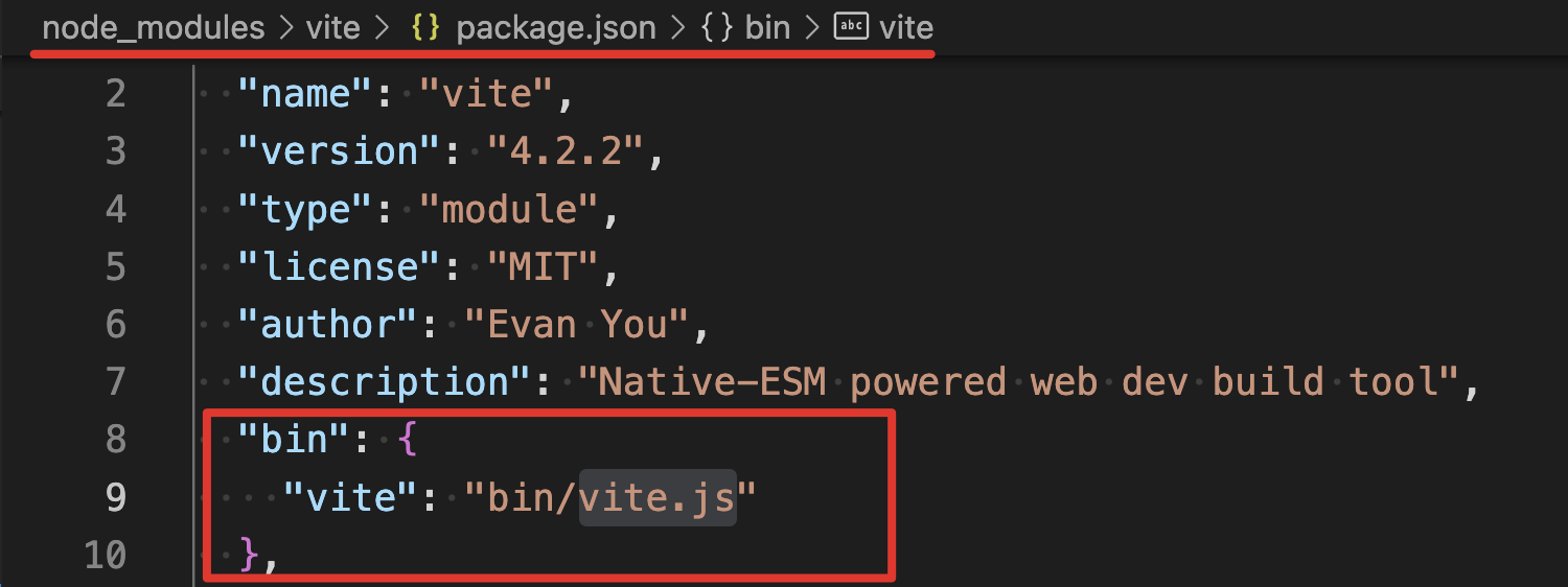 npm和pnpm相关 · Issue #5 · joker19952021/blog · GitHub