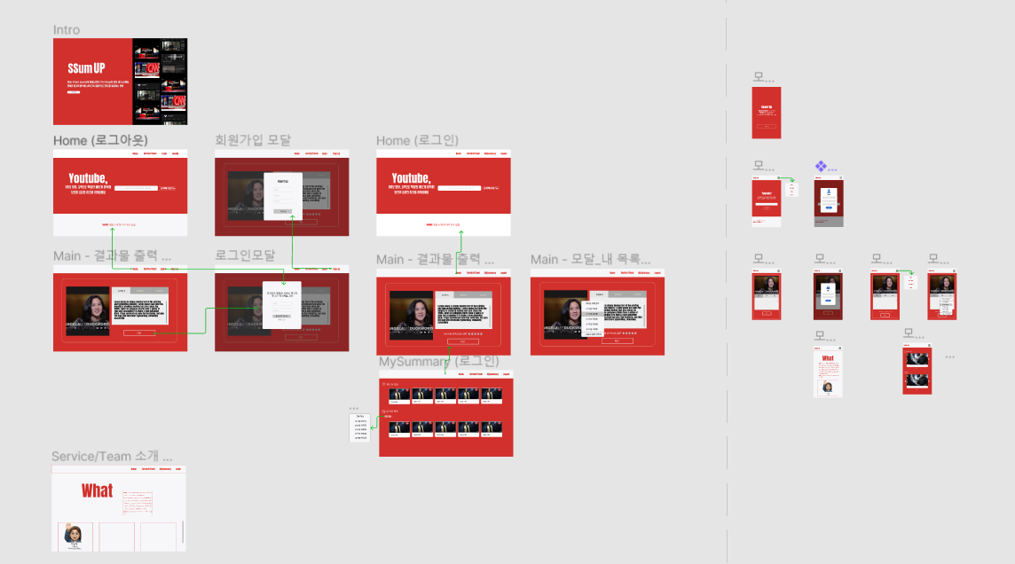 GitHub - Ssum-Up-project/Ssum-Up: SSum UP: 유튜브를 더 효율적으로 이용할 수 있도록 영어로 된 영상의 자막에서 핵심만 간추린 요약문을 ...