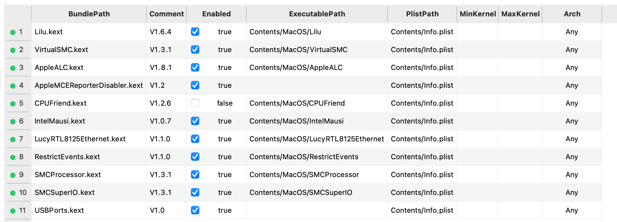 Some errors about Kernal Panic · Issue #2274 · acidanthera/bugtracker ...