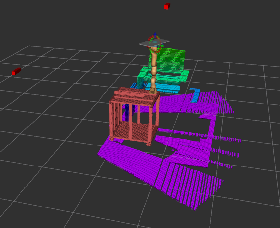When using octomap mapping for an actual robot, is self-filtering ...