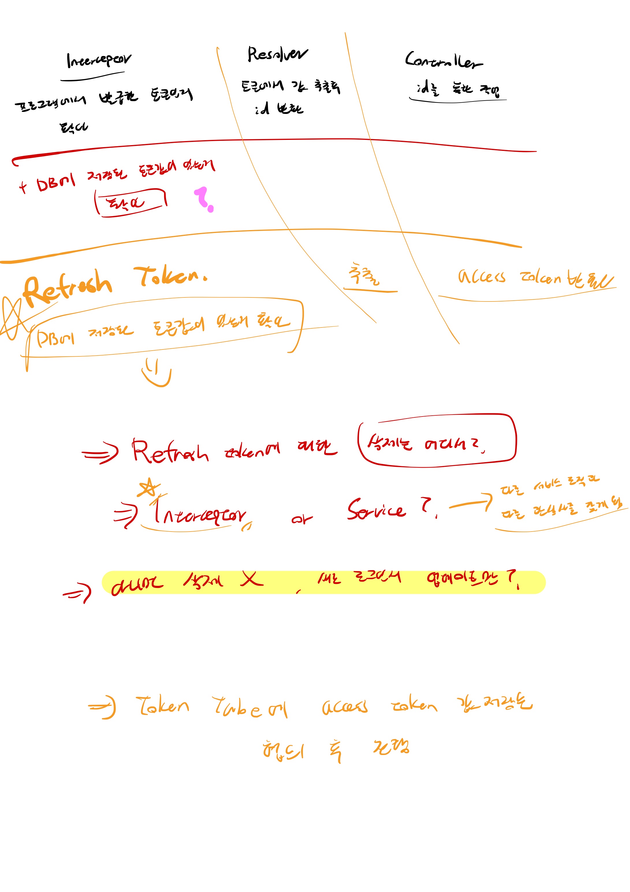 [BE] 리프레시 토큰 구현 · Issue #221 · woowacourse-teams/2022-momo · GitHub