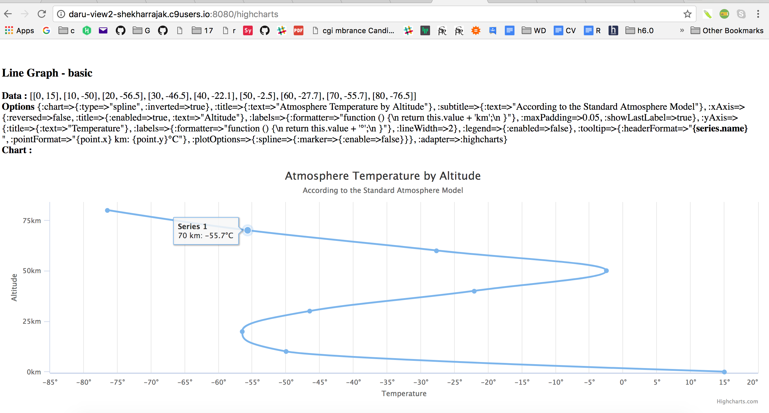 [Rails] Daru, Highcharts, etc gems are not automatically loaded while including `daru-view` in ...
