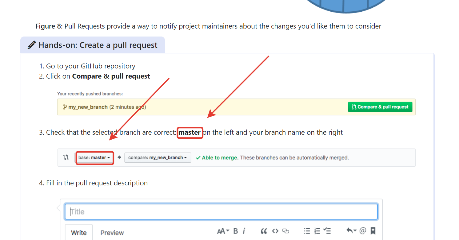 Change "master" branch to "main" in Contributing with GitHub via ...