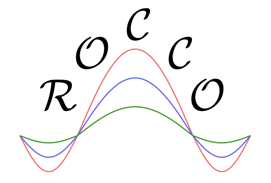 GitHub - nolan-h-hamilton/ROCCO: Robust ATAC-seq Peak Calling for Multiple Samples via Convex ...