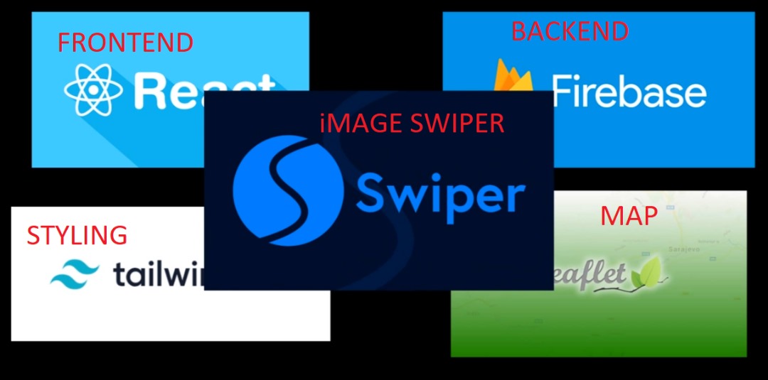 GitHub - elameen37/car-listing: Specializations - Portfolio Project for Alx Full-Stack Software ...