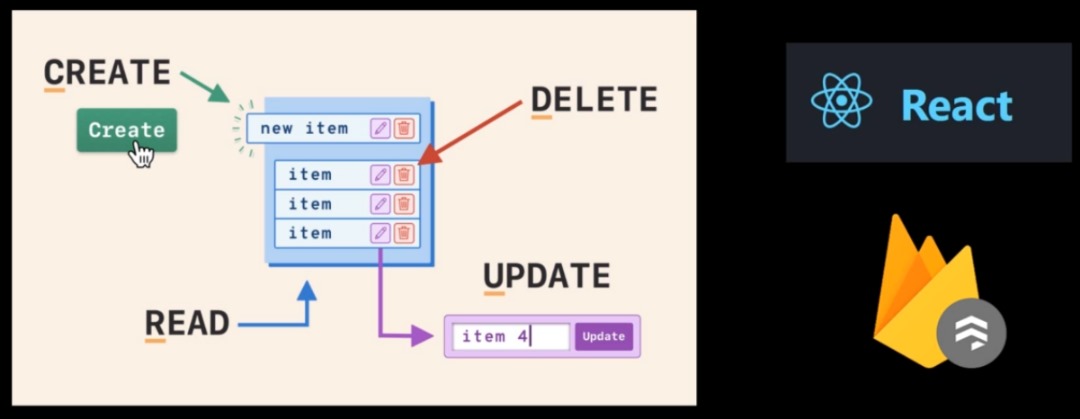 GitHub - elameen37/car-listing: Specializations - Portfolio Project for ...