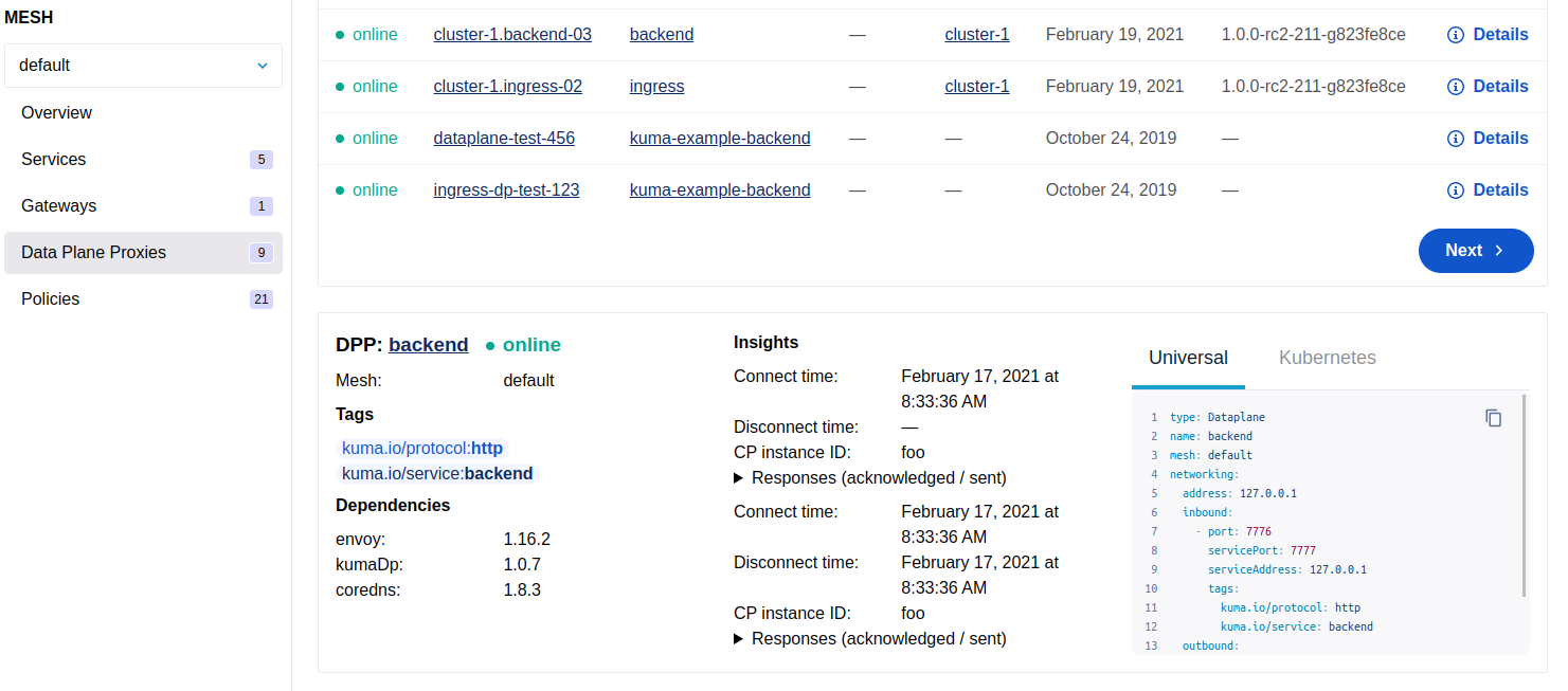 DPP view on small screens looks a bit crooked · Issue #455 · kumahq/kuma-gui · GitHub