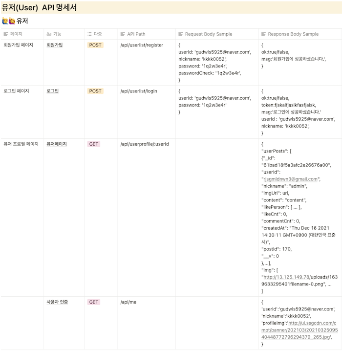 GitHub - IsthisLee/Insta-clone: 클론 프로젝트 | 인스타그램