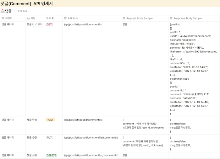 GitHub - undriedspring/5_FE_Insta_CloneCoding