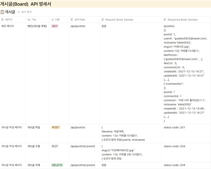GitHub - IsthisLee/Insta-clone: 클론 프로젝트 | 인스타그램