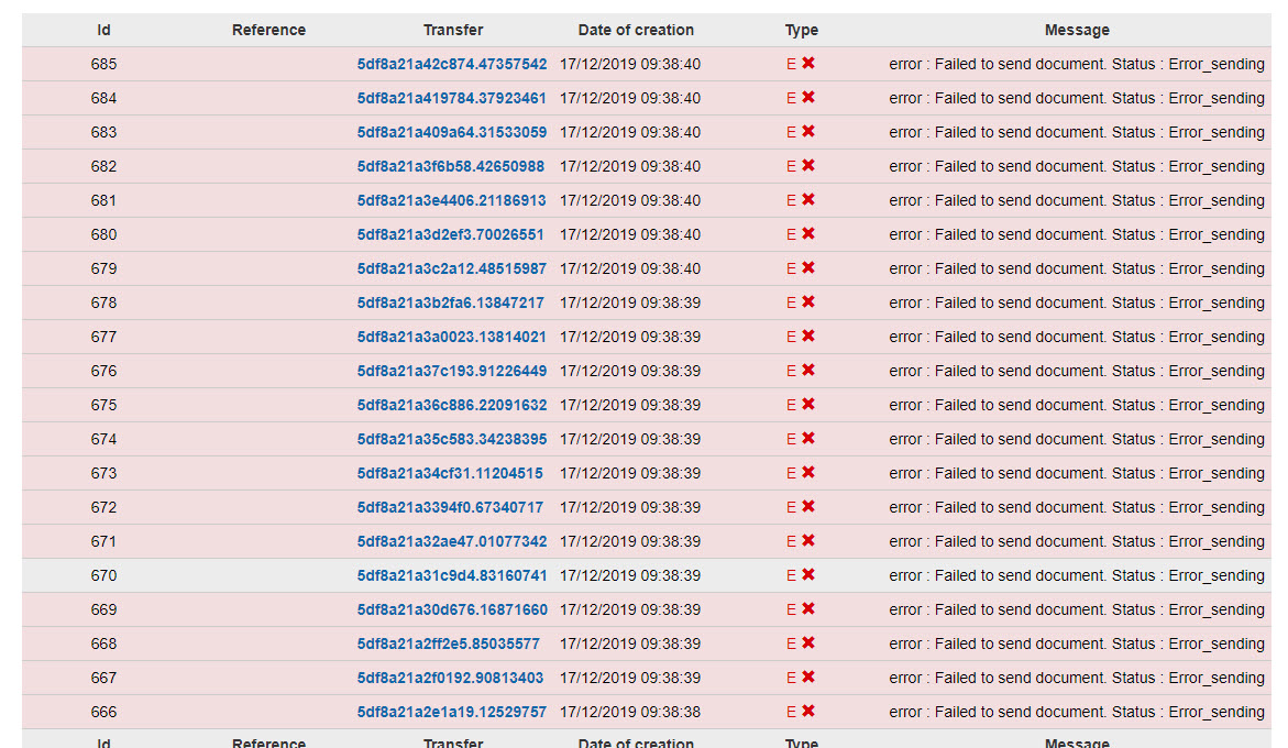 Moodle, Myddleware and SuiteCRM Integration · Issue #244 · Myddleware/myddleware · GitHub