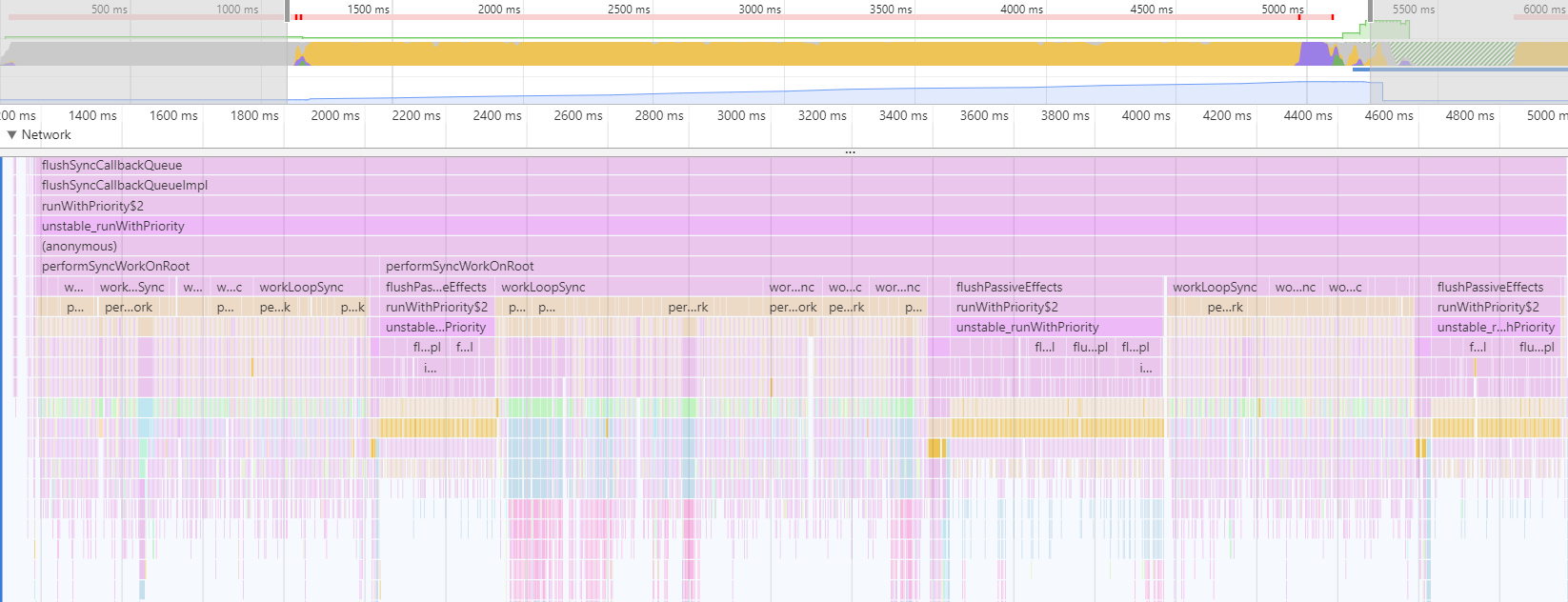 Slow rendering with row selection · Issue #1009 · gregnb/mui-datatables · GitHub