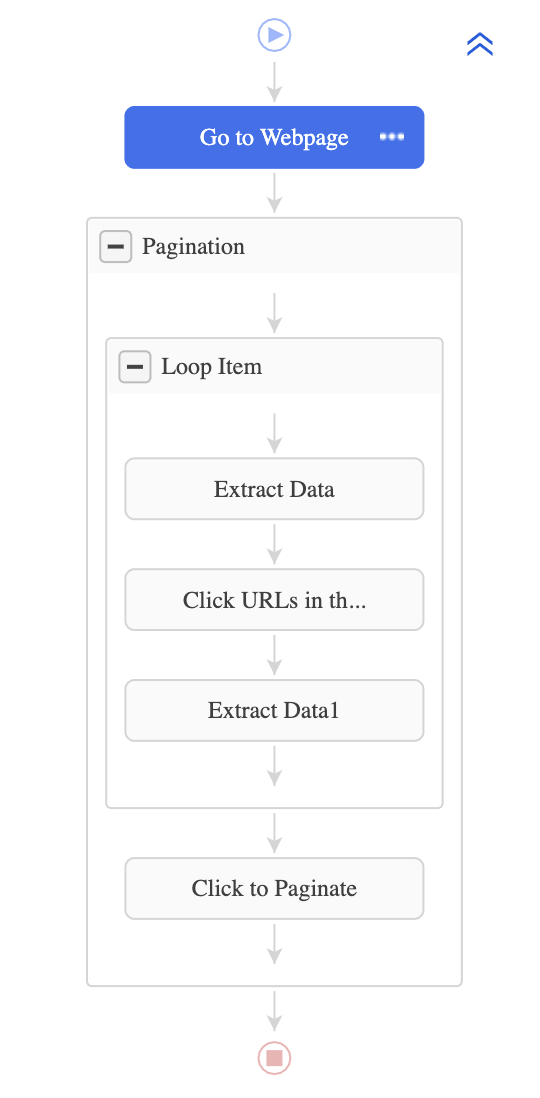 GitHub - patrickahrend/data-analytics-bugcrowd