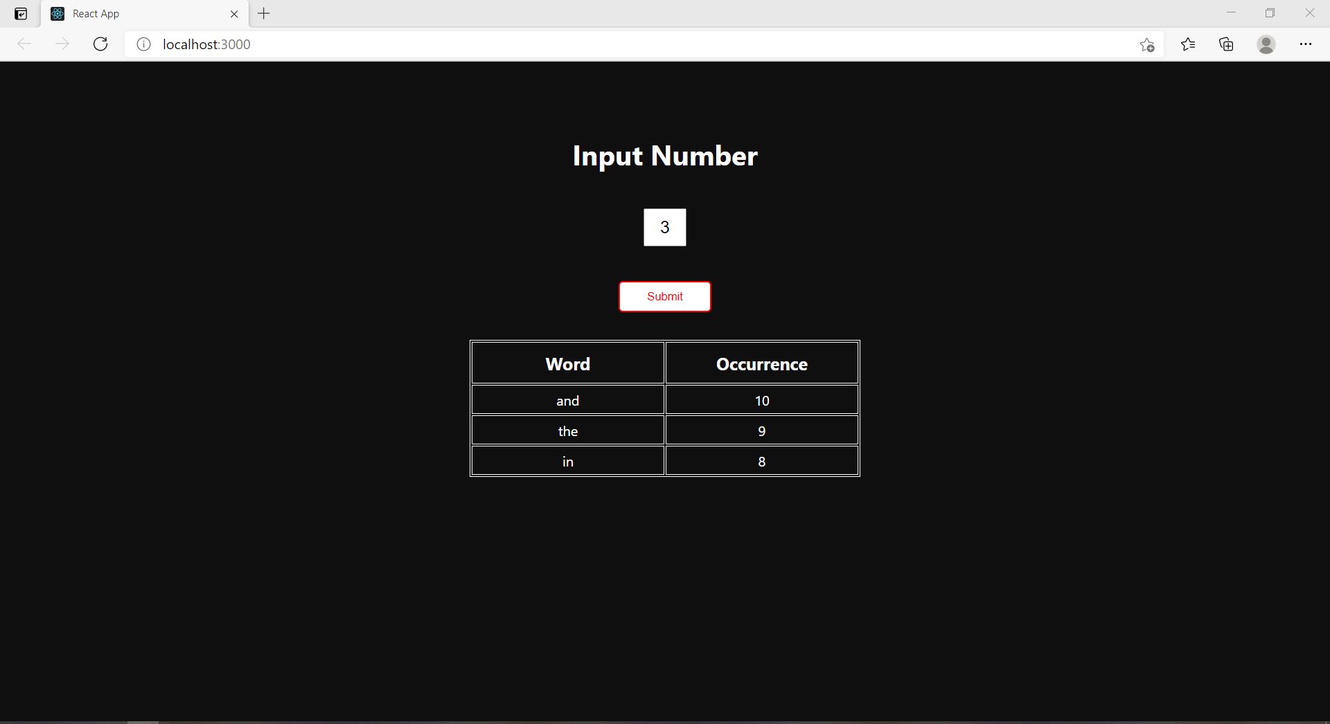 GitHub - Av-129/Invictus
