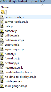 Loading dependent Highcharts modules or highcharts-more via RequireJS fails from ver 6.1.2 ...