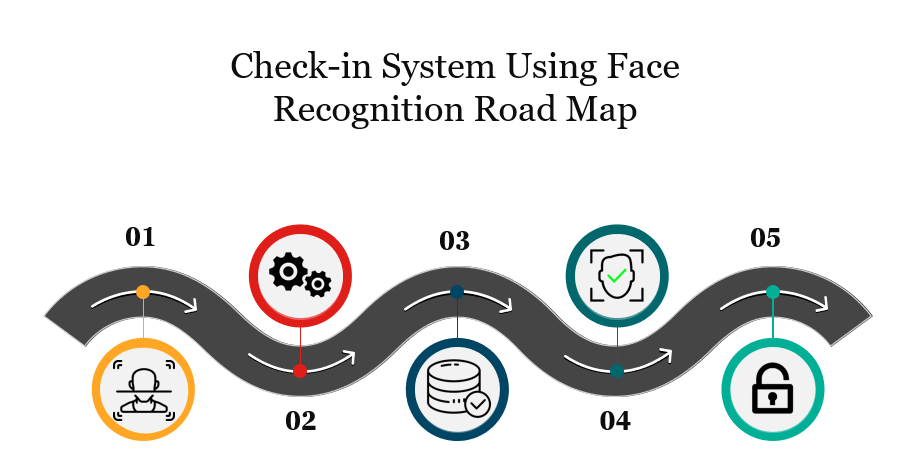 GitHub - krystianopryszek99/Check-In-System-Using-Face-Recognition: An ...