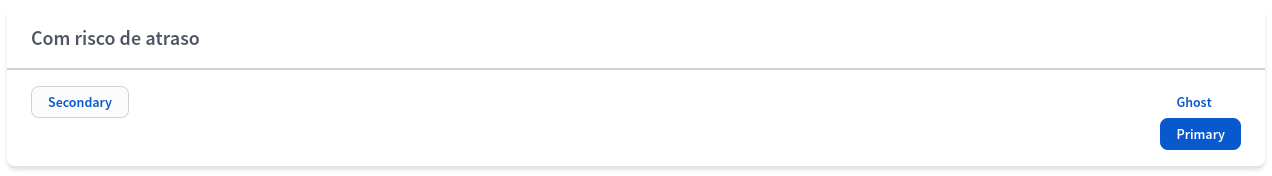fix: displaying card footer buttons · Issue #372 · Brisanet/ion · GitHub