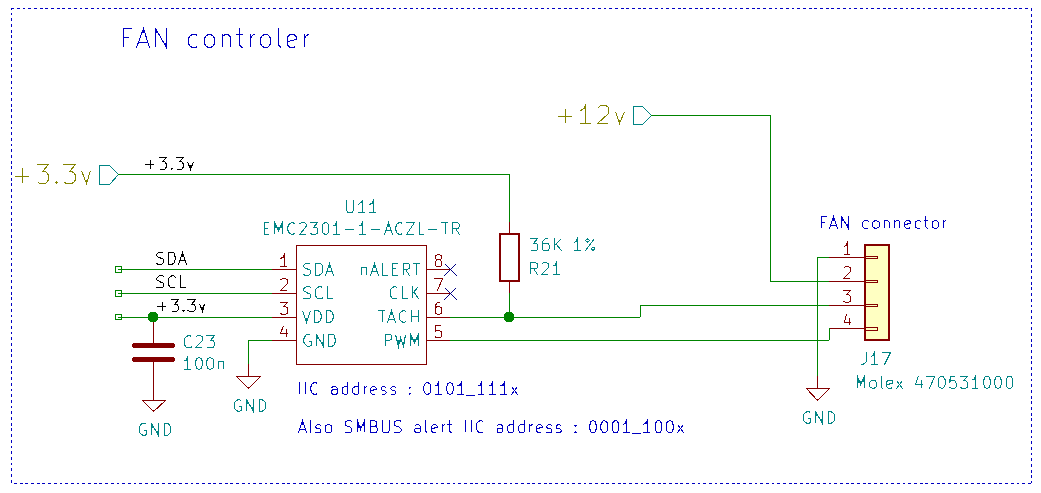 Raspberry Pi Pico Pinout Including Pico W Version 41 Off