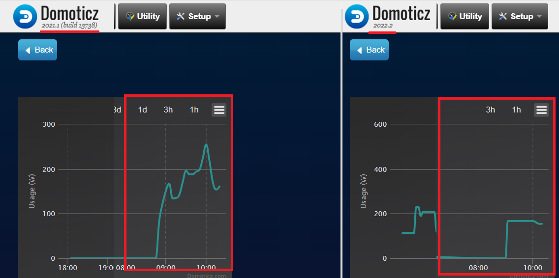 Something changed in Domoticz for HTTP-GET Requests in Plugin? · Issue #5459 · domoticz/domoticz ...