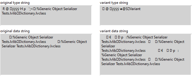 Handling objects in objects · Issue #8 · logmanoriginal/LabVIEW-Composition · GitHub