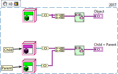 Handling objects in objects · Issue #8 · logmanoriginal/LabVIEW-Composition · GitHub