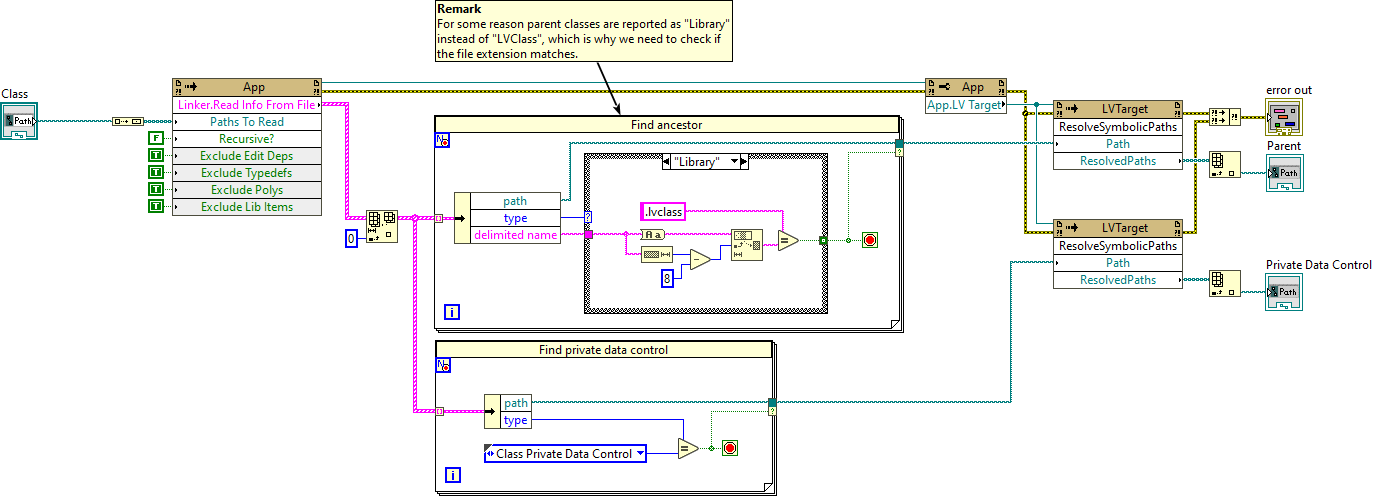 Error 1013 when accessing panel for class in Windows built EXE · Issue #12 · logmanoriginal ...