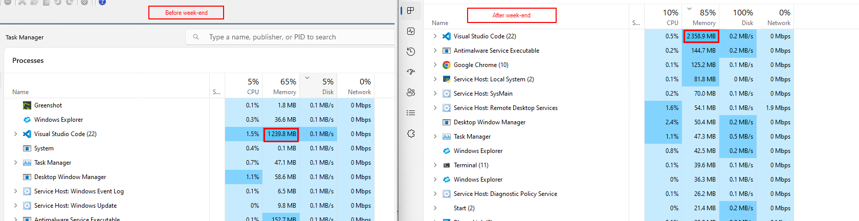 Pylance runs out of memory while scanning files in workspace · Issue #4121 · microsoft/pylance ...