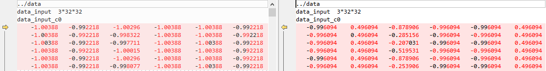 winograd卷积输出有误 · Issue #394 · Tencent/TNN · GitHub