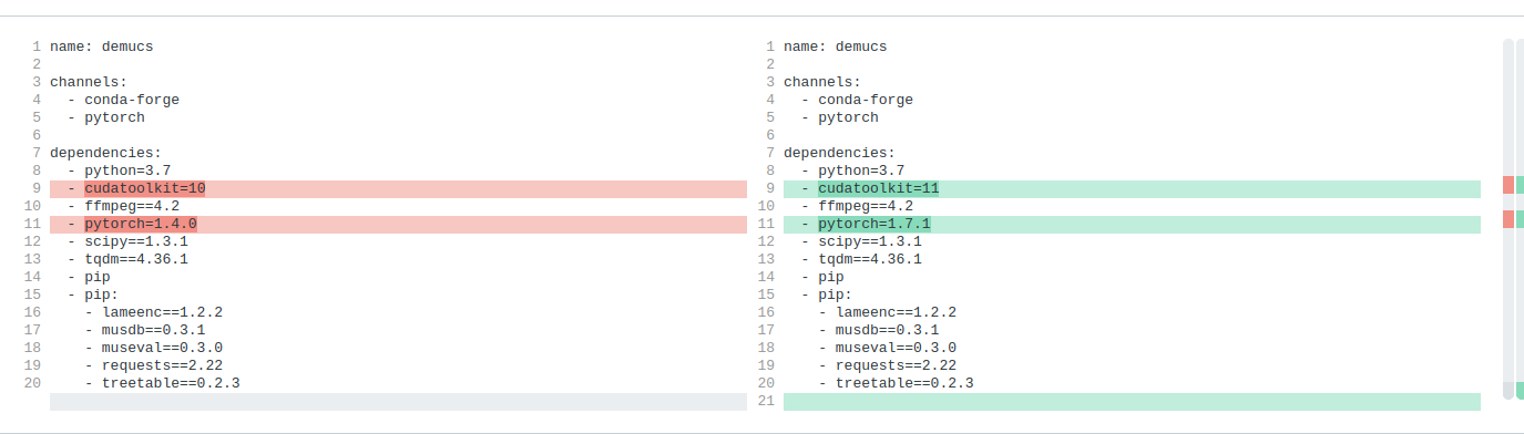 Gpus Are Not Used · Issue 148 · Facebookresearch Demucs · Github