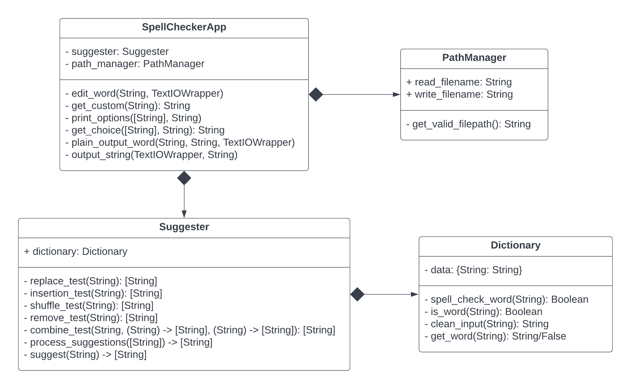 GitHub - fraander/spellchecker: Spell-checker written in Python. (Final project for EECE 2140 at ...
