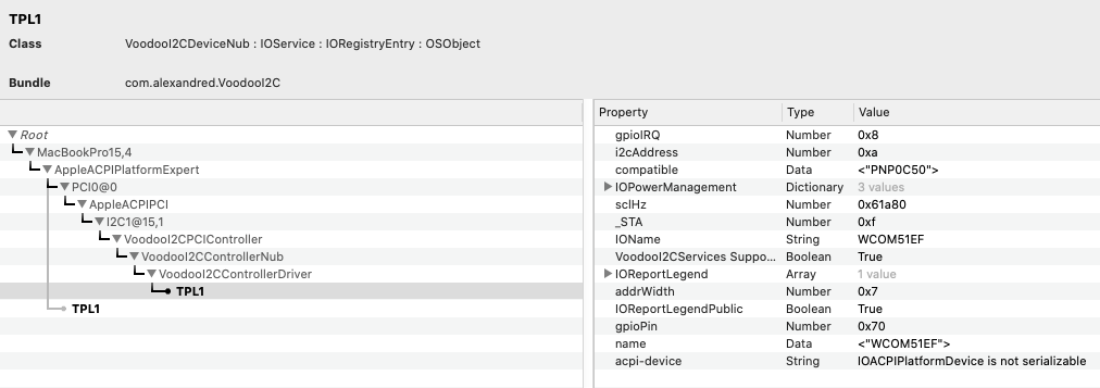 Touch display works for a few seconds then stops with GPIO pinning ...