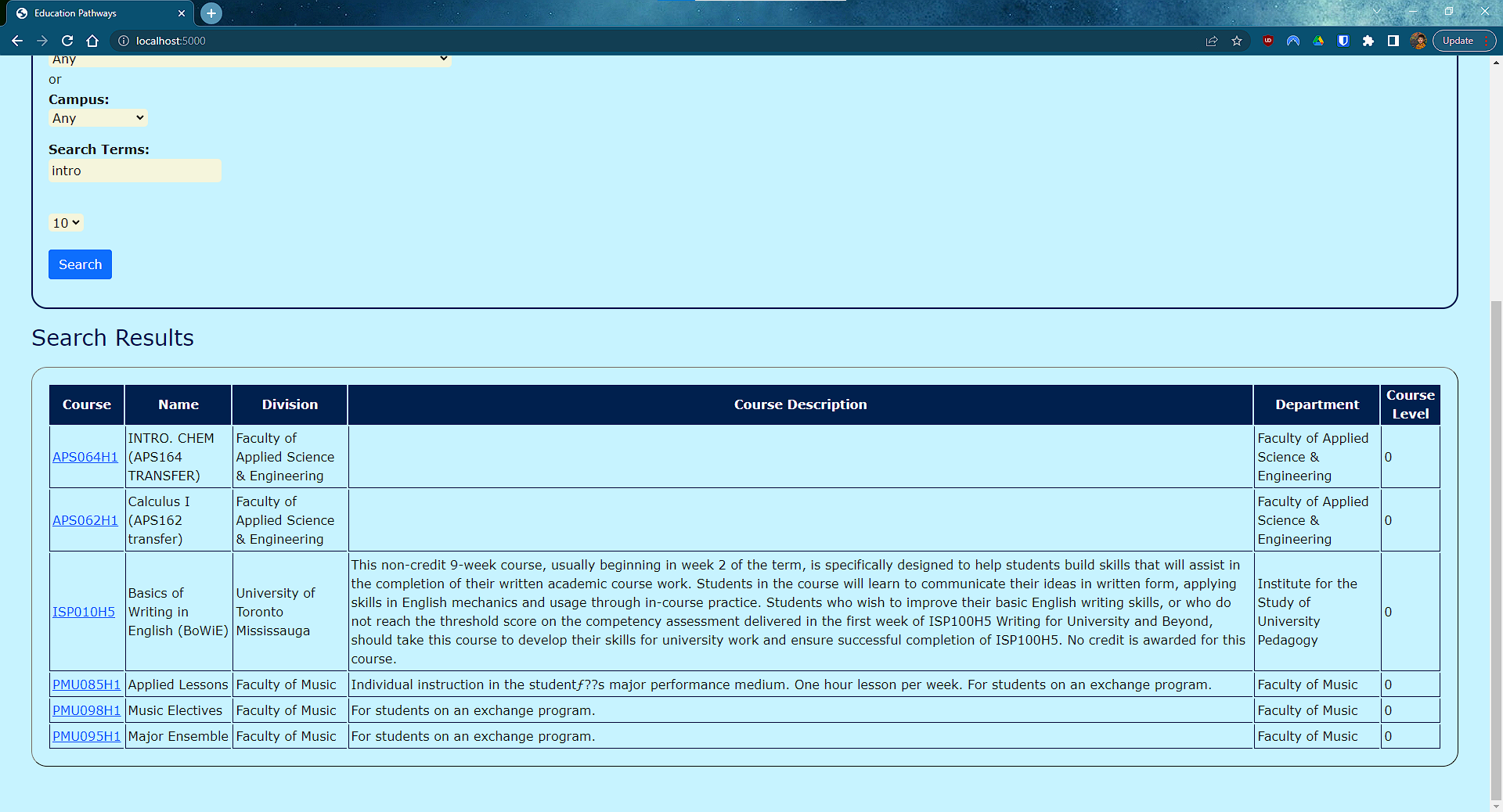 GitHub - deandyu/ECE444-F2022-Lab5