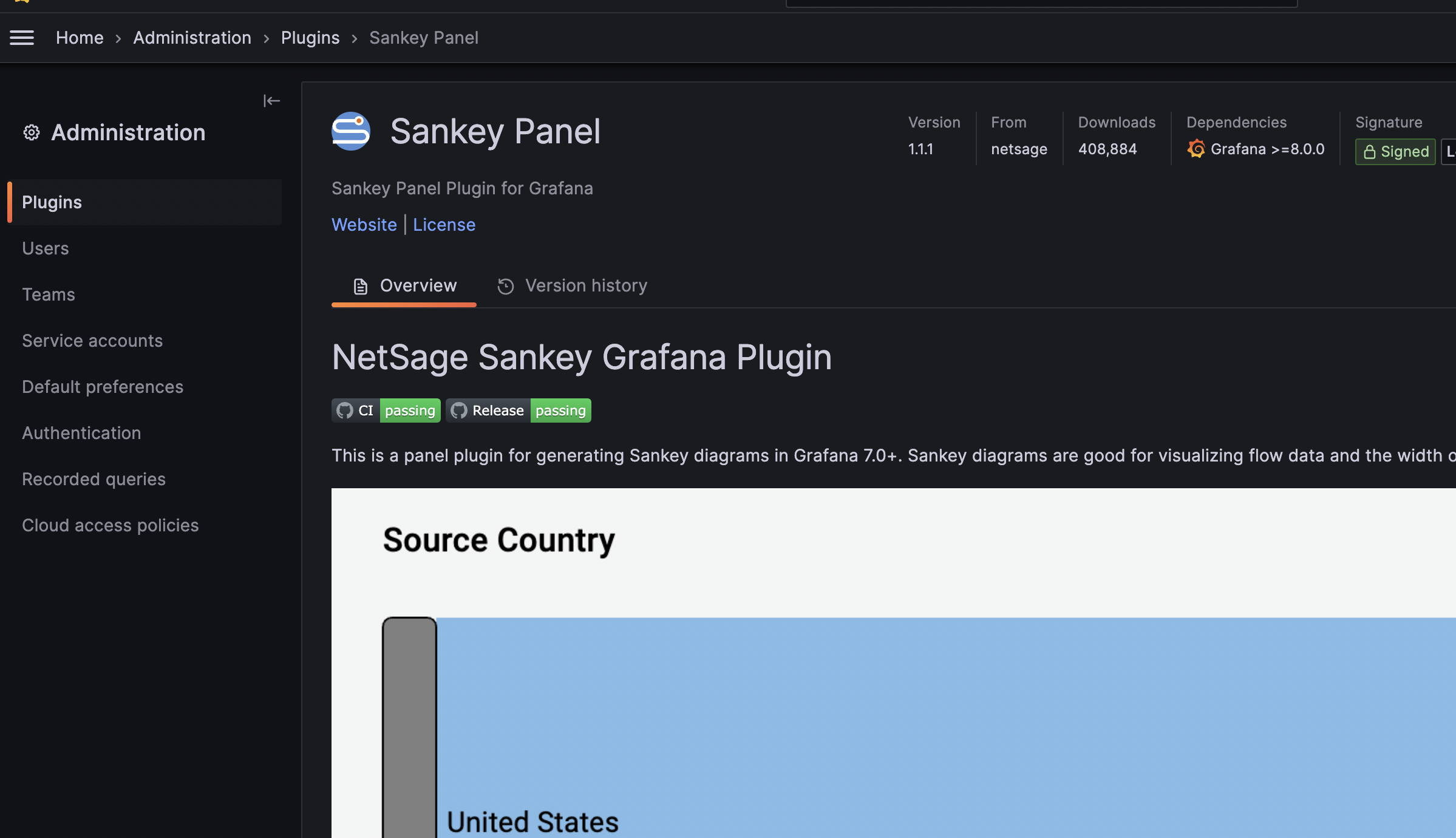 Sankey panels "p is not a function" in Grafana 10 · Issue #18 · netsage-project/netsage-sankey ...
