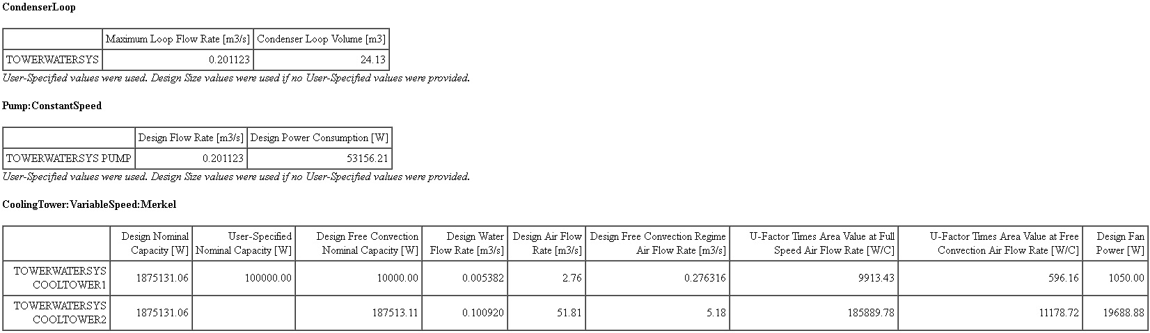 CoolingTower:VariableSpeed:Merkel fails sizing when Performance Input Method ...