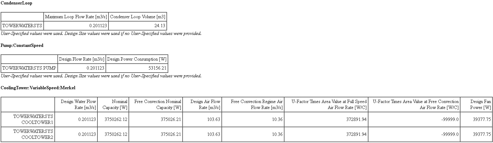 CoolingTower:VariableSpeed:Merkel fails sizing when Performance Input Method ...