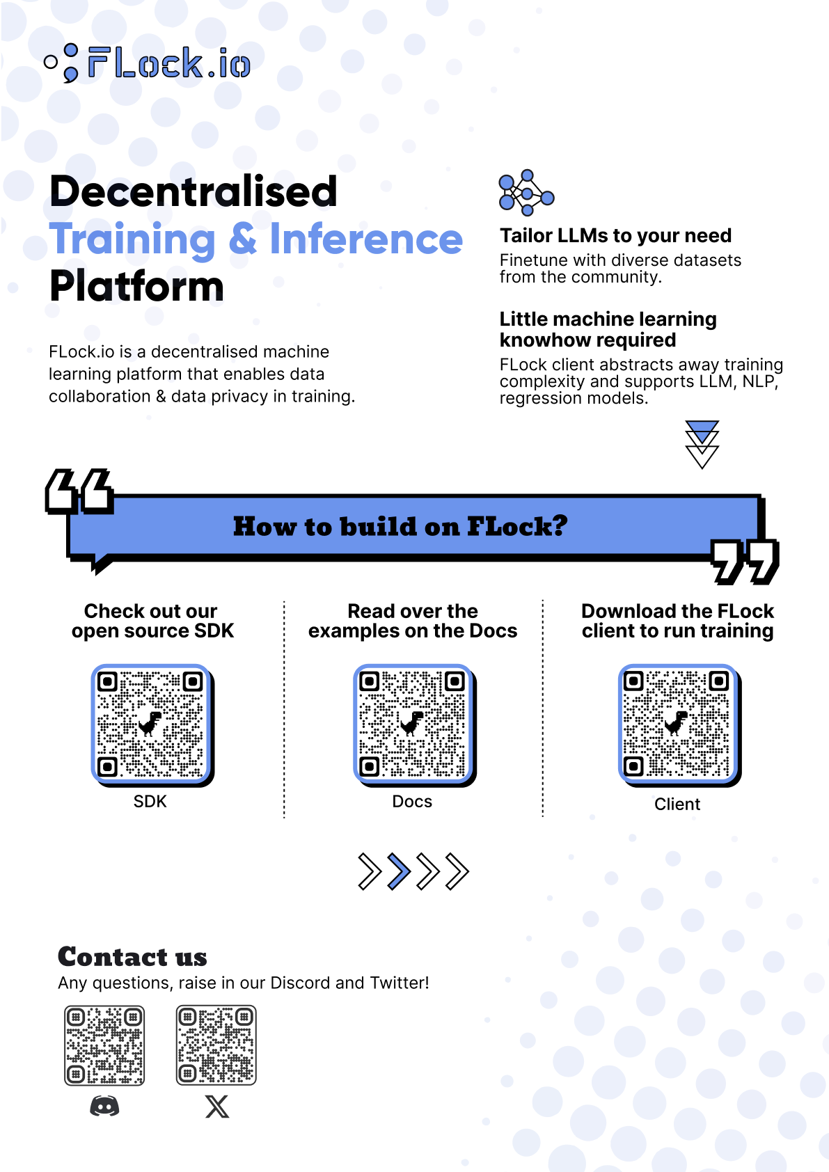 GitHub - FLock-io/design-guide: Design guidance for FLock Branding