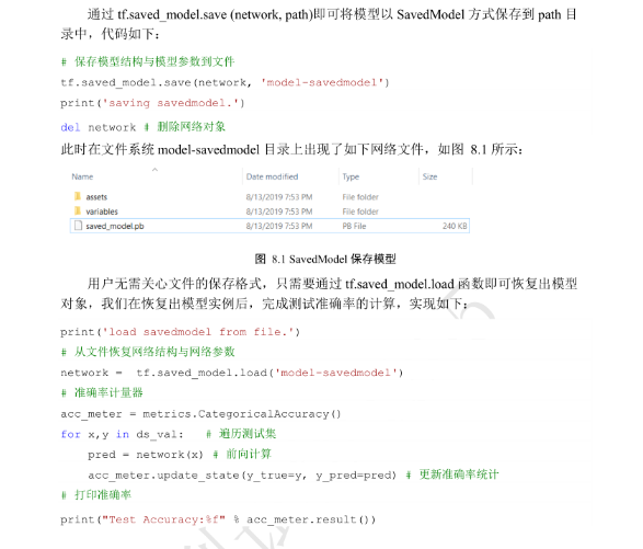 8 3 3 Savedmodel保存模型 · Issue 118 · Dragen1860 Deep Learning With Tensorflow Book · Github