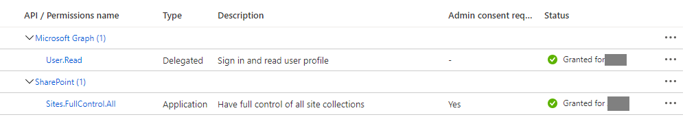 [BUG] No Workflows Reported for site with known workflows · Issue #543 · pnp/modernization · GitHub