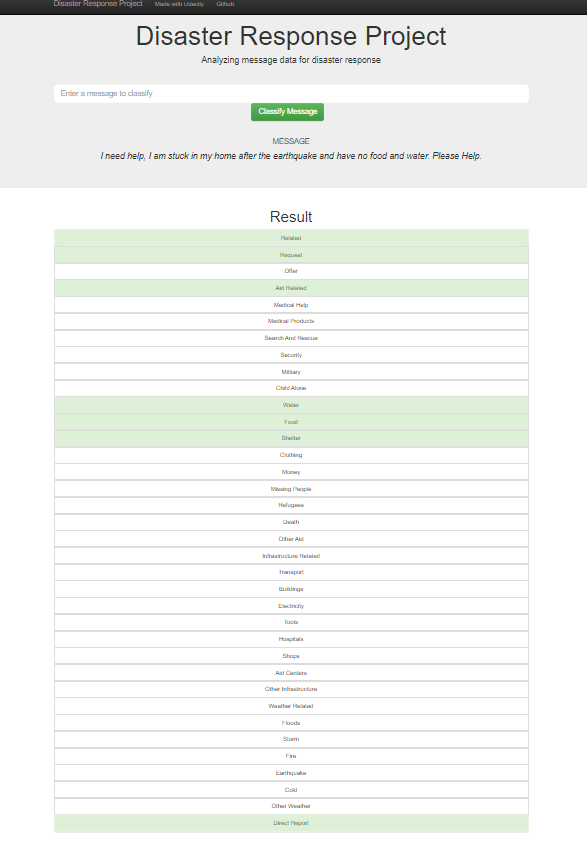 GitHub - anujsaraswat741/Disaster-Response-Pipeline: Disaster Response Pipeline with a web app ...