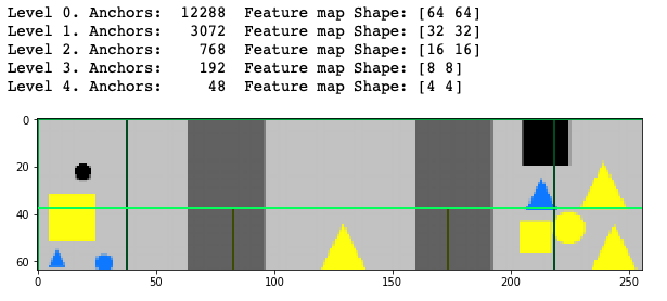 Help Choosing Parameters for Custom Dataset · Issue #1648 · matterport ...
