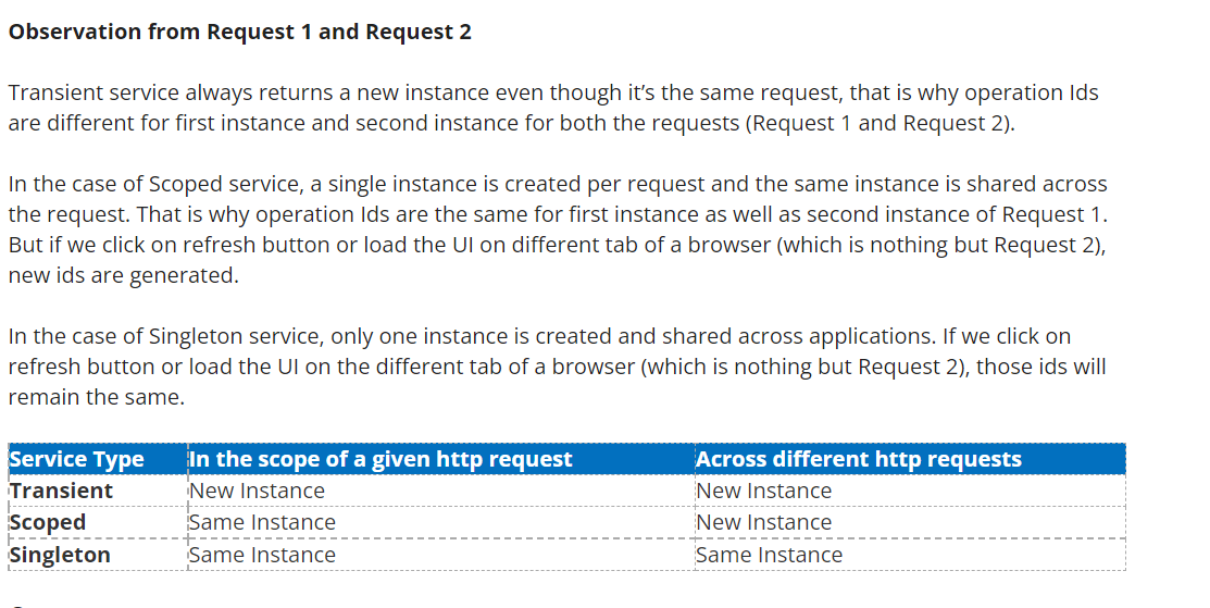 GitHub - mohamedshabban/DifferenceBetweenLifeCyclesInCore ...
