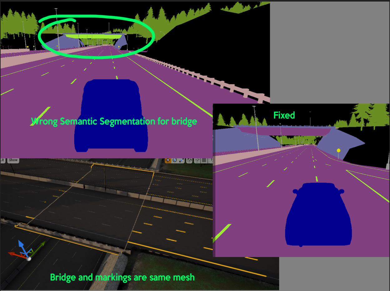 Semantic segmentation under bridge · Issue #2356 · carla-simulator ...