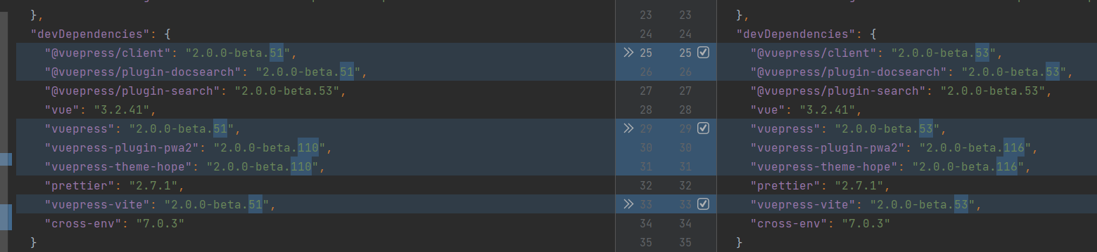[Bug] 'Missing source files' warnning message when @vuepress/client was upgraded from 51 to 53 ...